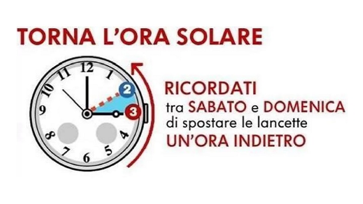 Stanotte torna l’ora solare. Sarà l’ultima volta? – SiciliaTv.org